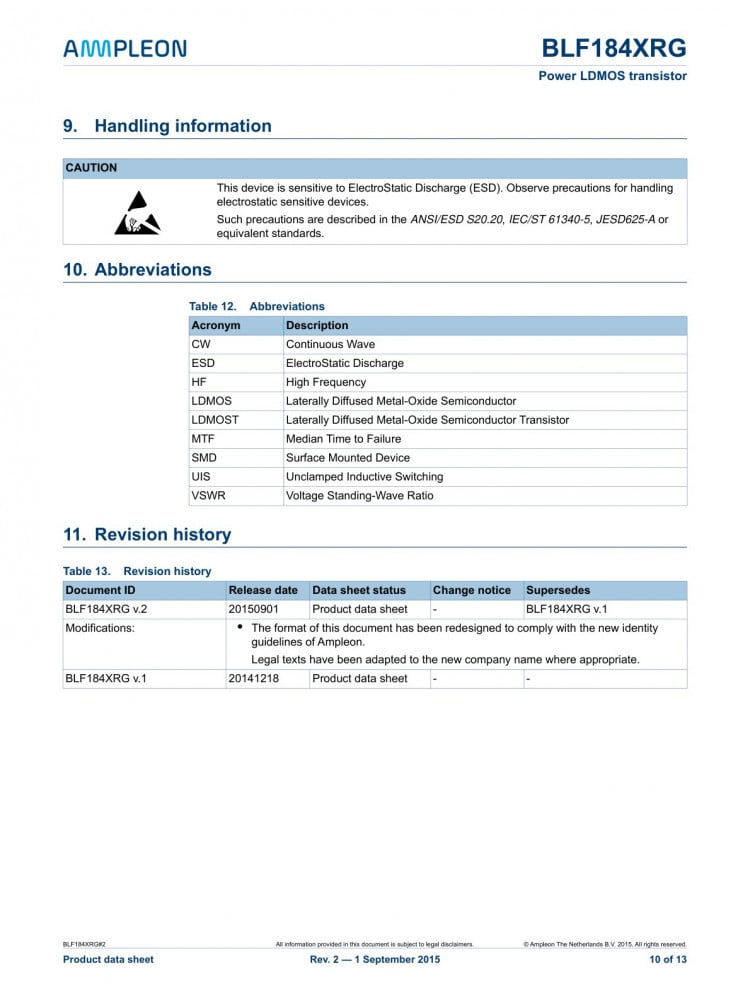 BLF184XRGJ datasheet page 10