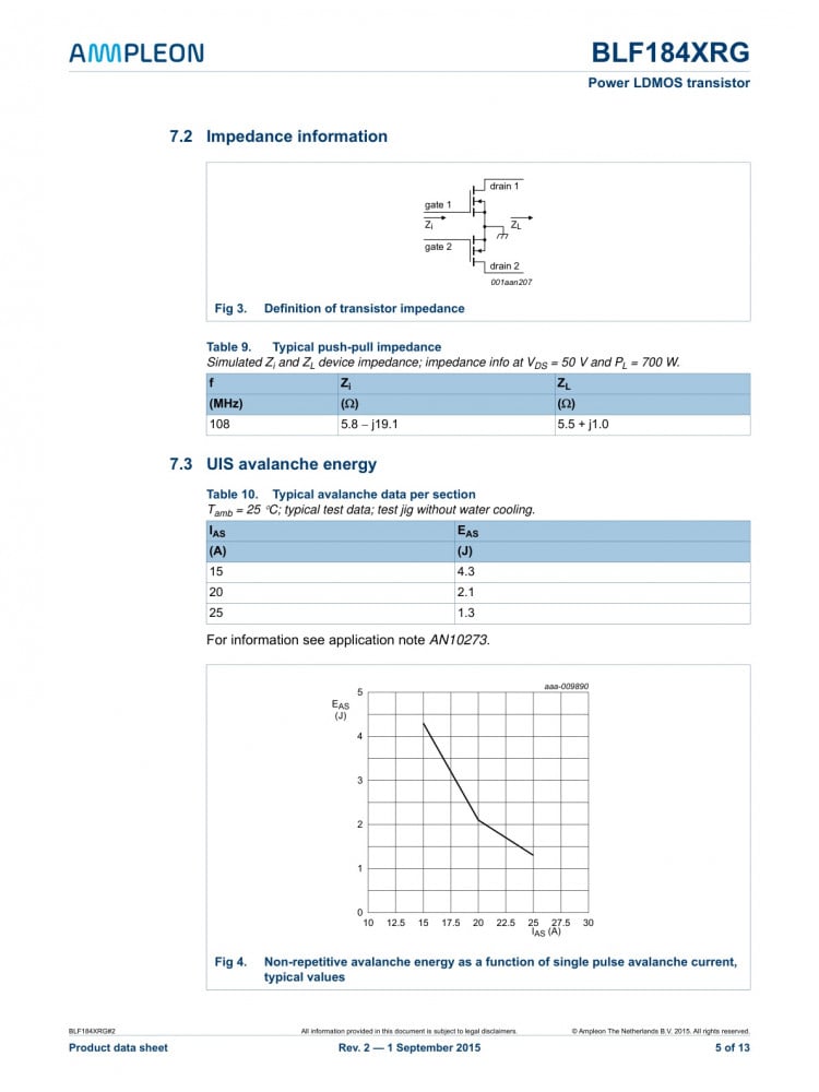 BLF184XRGJ datasheet page 5