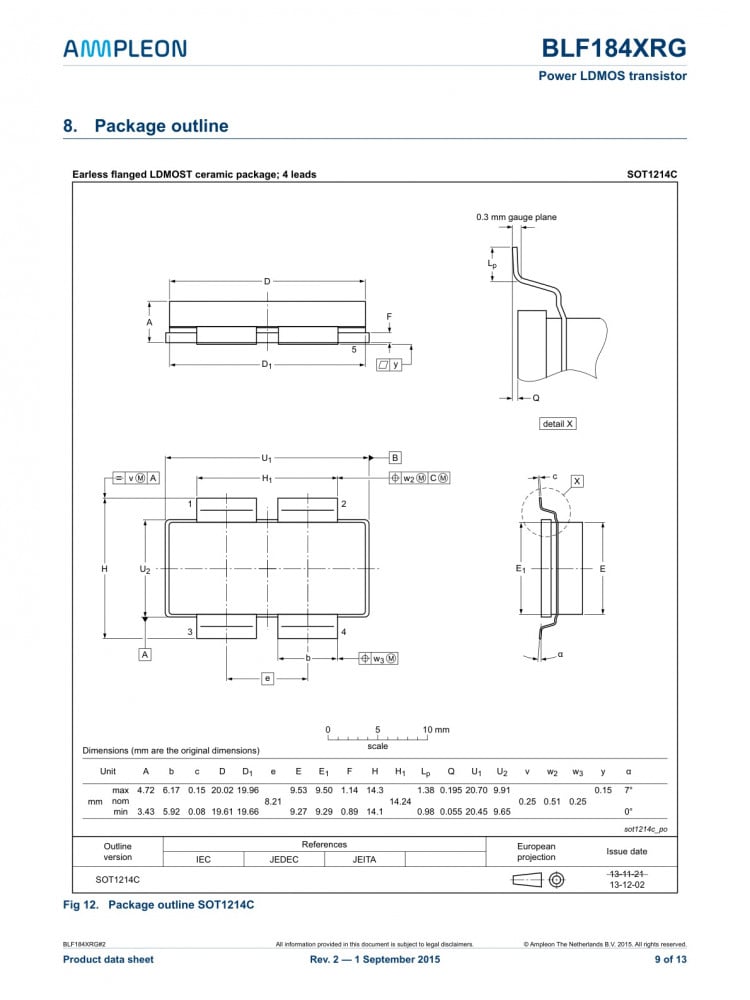 BLF184XRGJ datasheet page 9