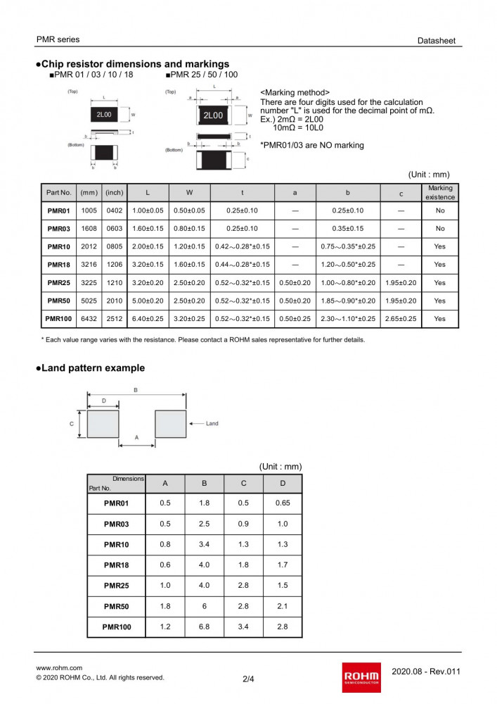 ROHM PMR technical document page 2