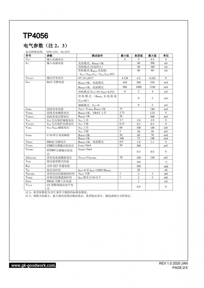 TP4056 datasheet page 2