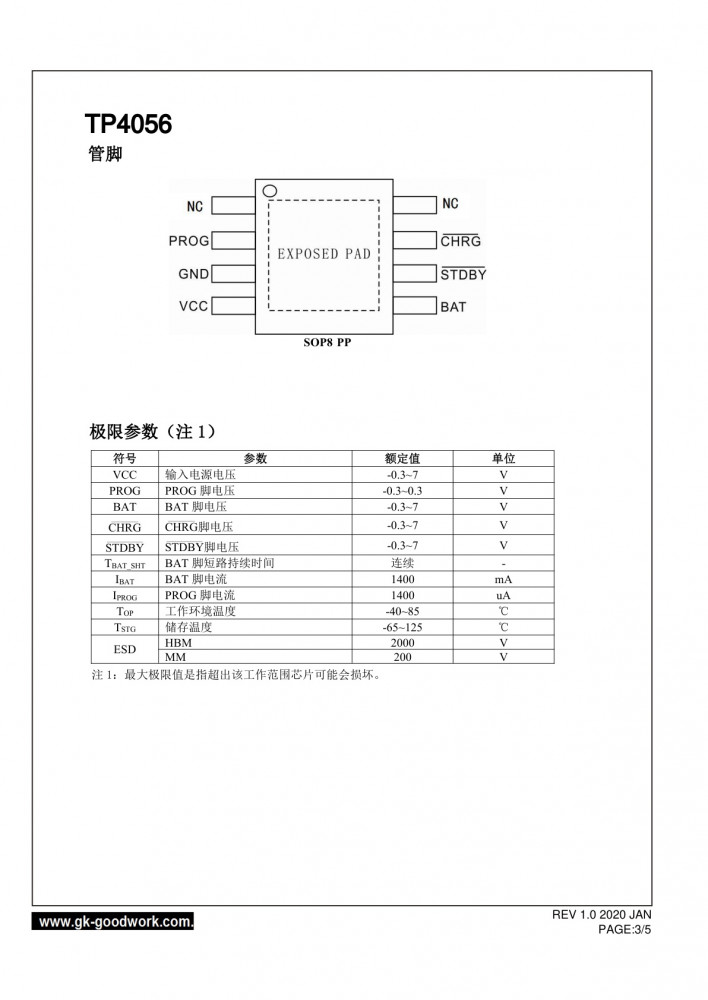 TP4056 datasheet page 3