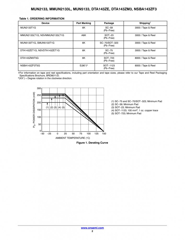 DTA143ZM3T5G datasheet page 2
