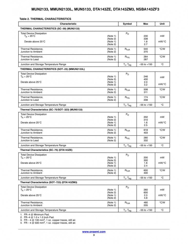 DTA143ZM3T5G datasheet page 3