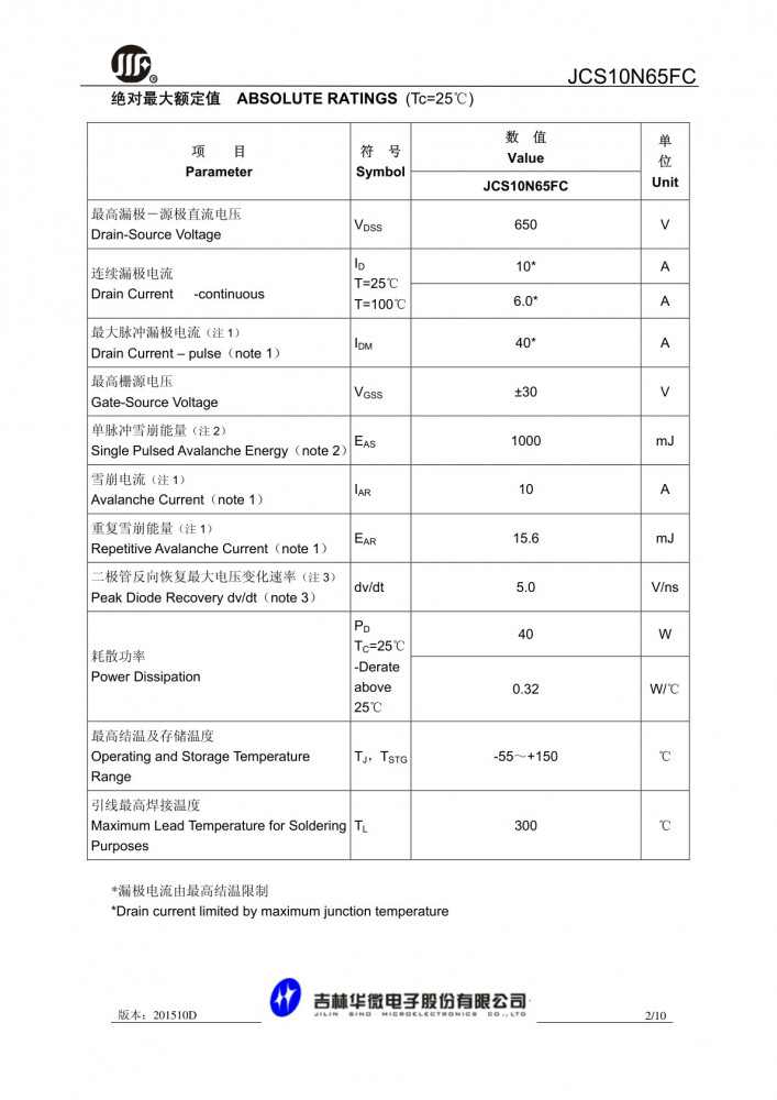 JCS10N65FC datasheet page 2