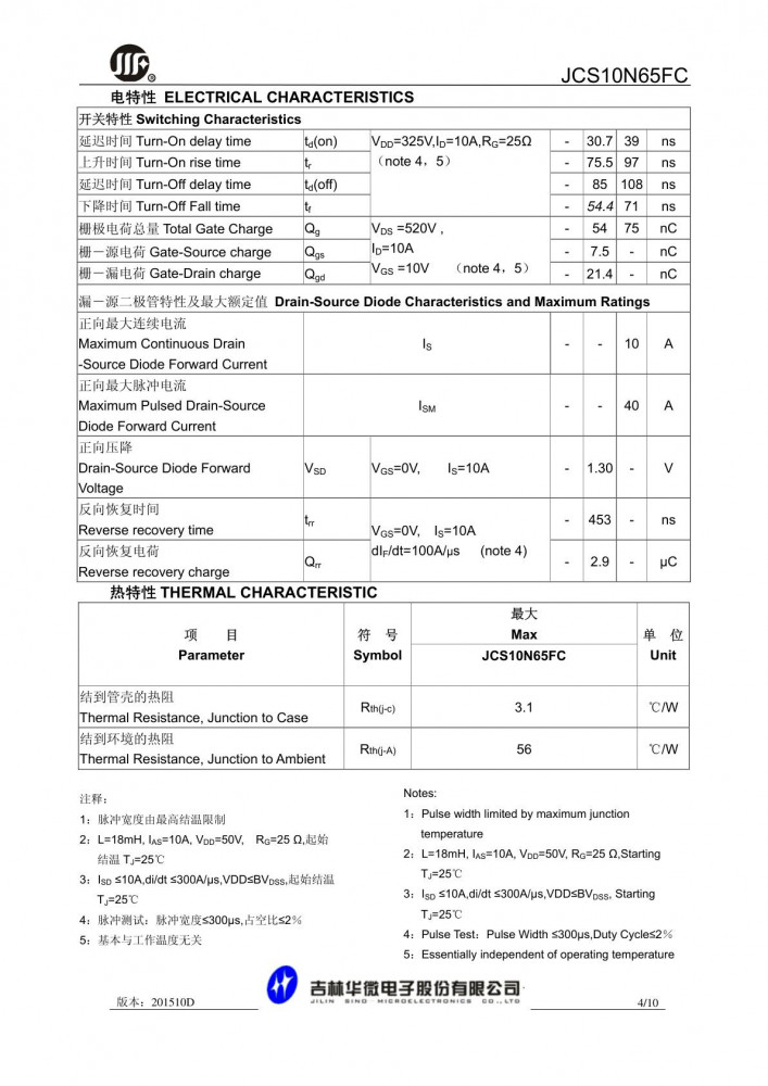 JCS10N65FC datasheet page 4
