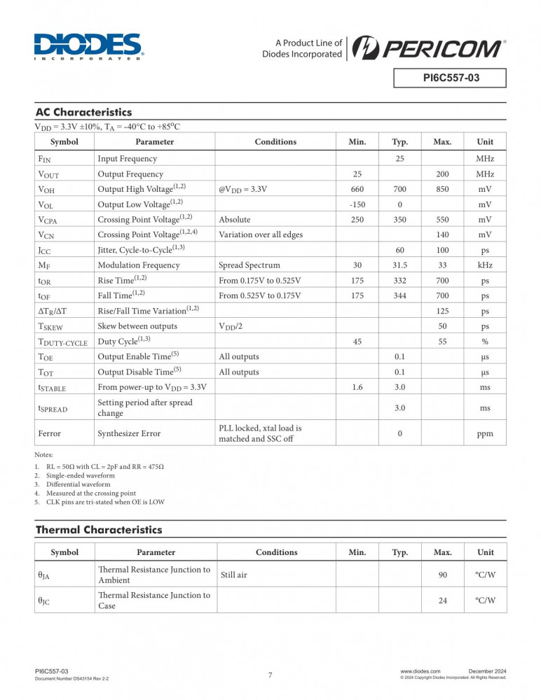 PI6C557-03 datasheet page 7