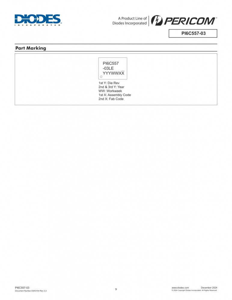 PI6C557-03 datasheet page 9