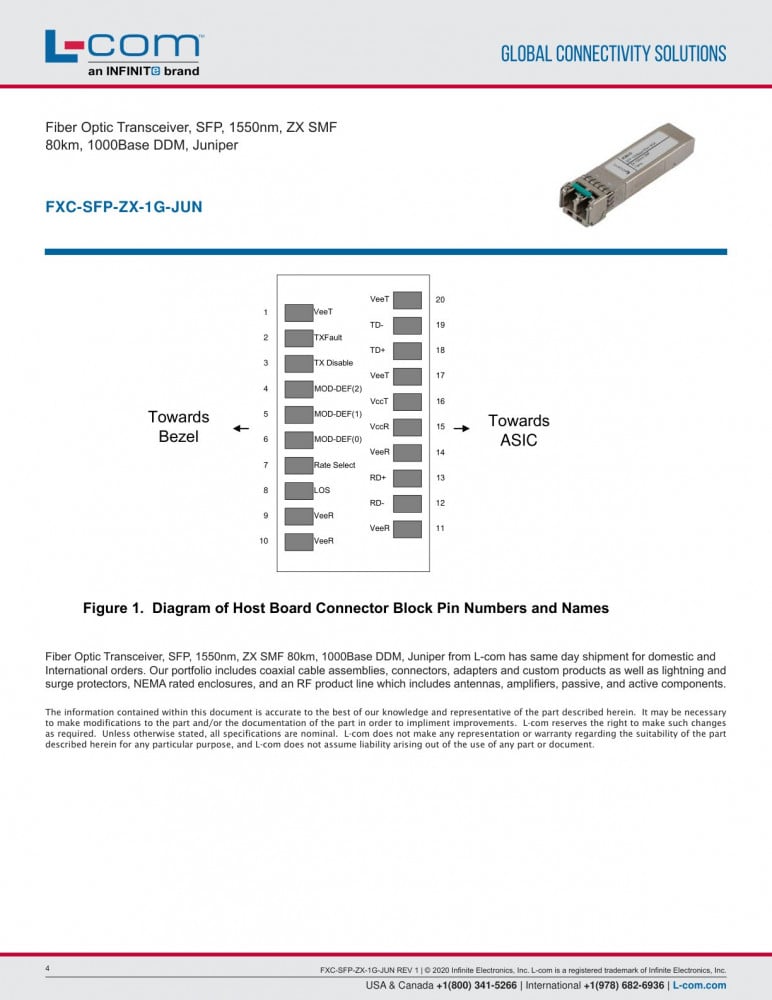 FXC-SFP-ZX-1G-JUN datasheet page 4