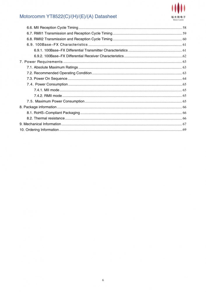 YT8522E datasheet page 7