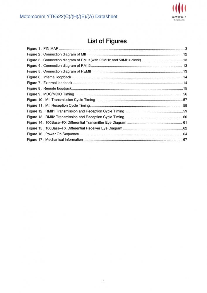 YT8522E datasheet page 9