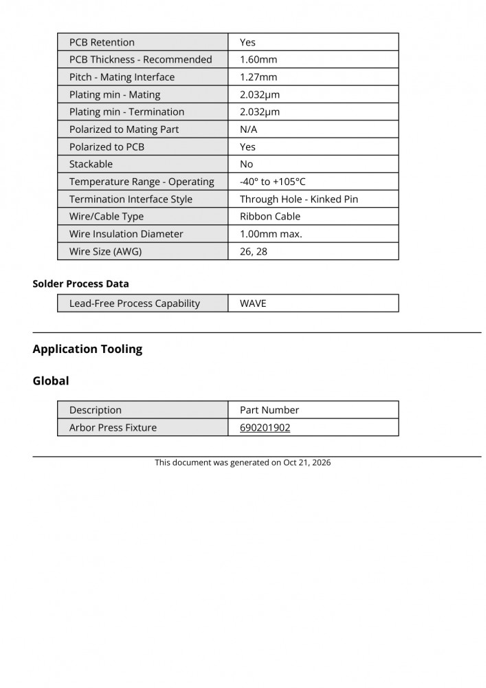 905842306 technical document preview, page 3