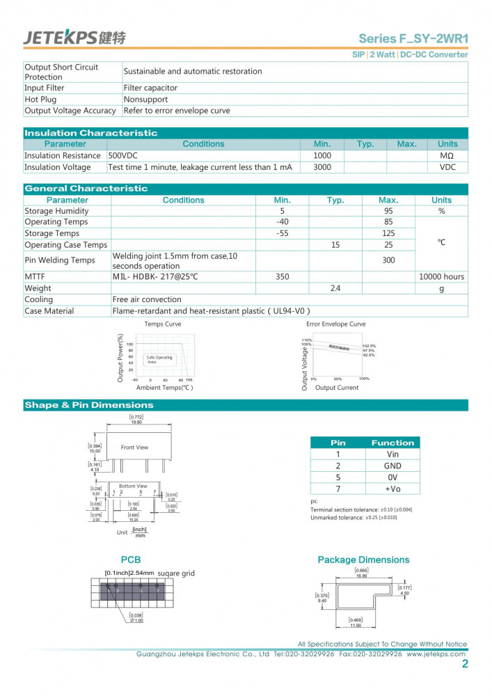 F2415SY-2WR1 datasheet page 2