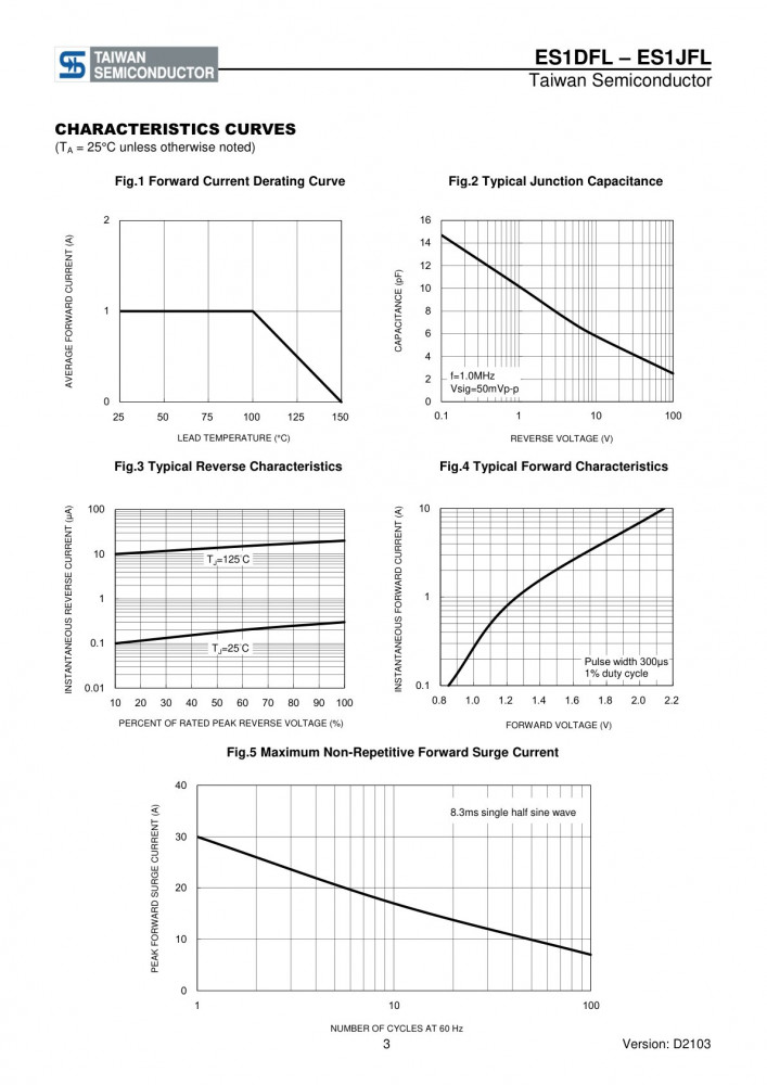 ES1DFL technical document page 3