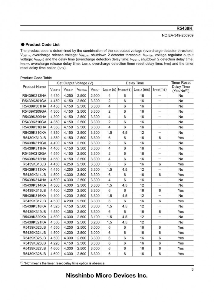 R5439K datasheet preview, page 3