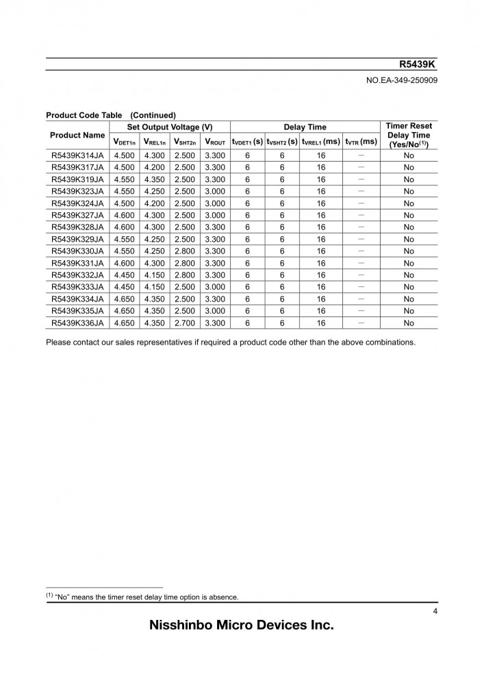 R5439K datasheet preview, page 4