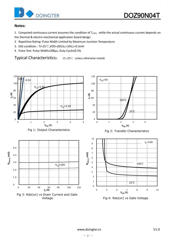 DOZ90N04T datasheet page 3