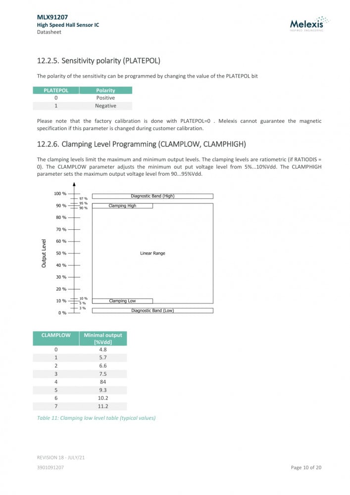 MLX91207 datasheet page 10