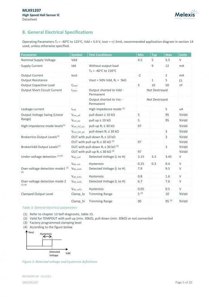 MLX91207 datasheet page 5