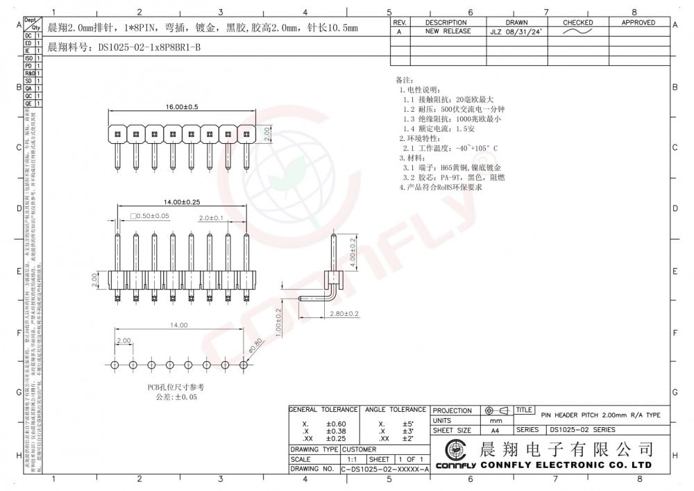 DS1025-02-1x8P8BR1-B technical drawing