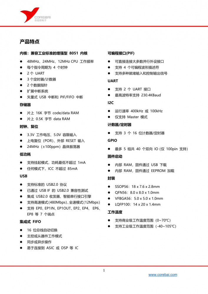 CBM9002A datasheet page 1