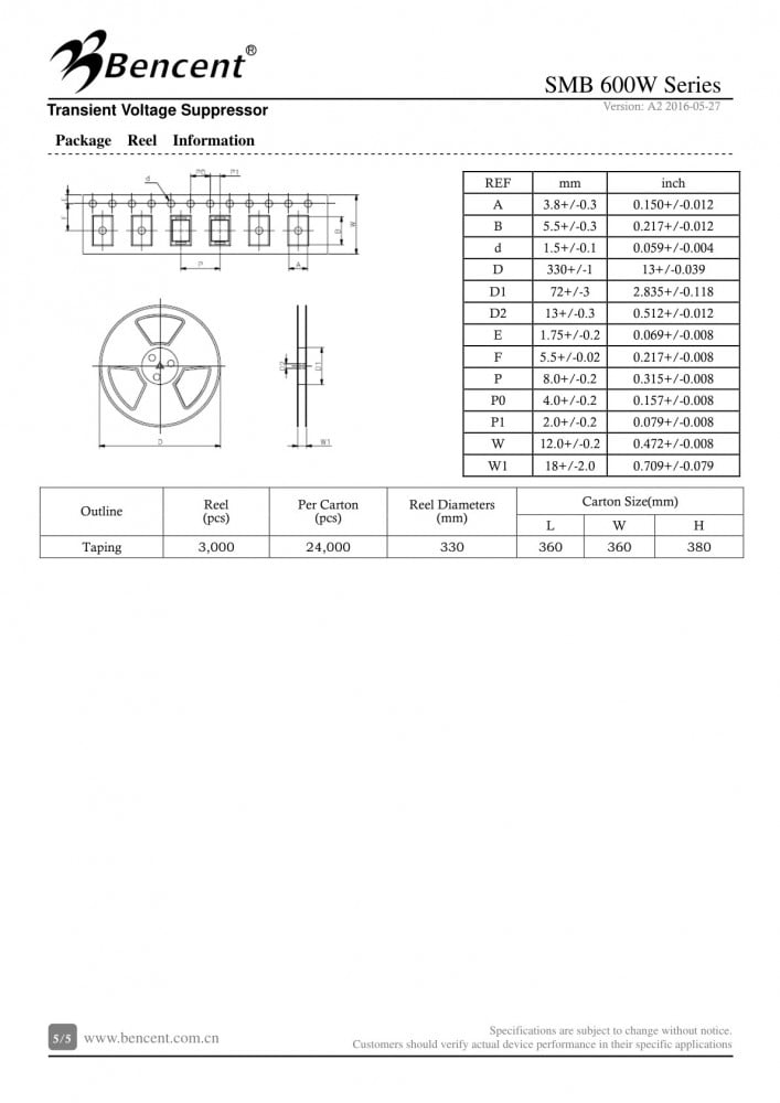 Bencent TVS datasheet page 5