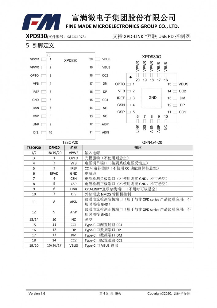 XPD930B datasheet page 4