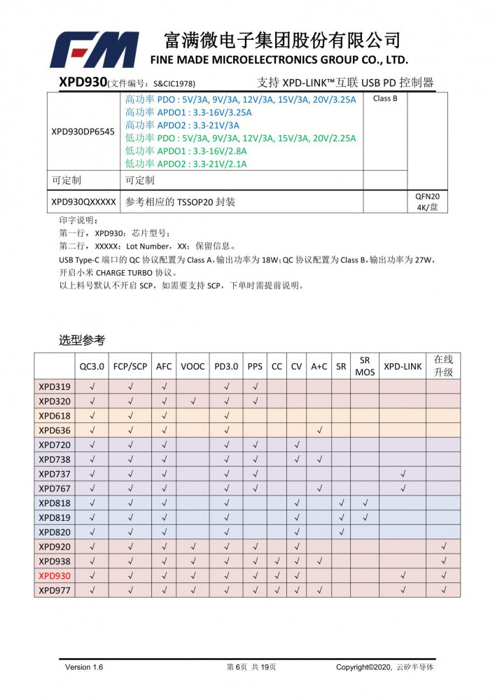 XPD930B datasheet page 6