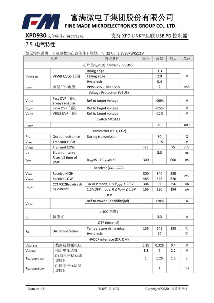 XPD930B datasheet page 8