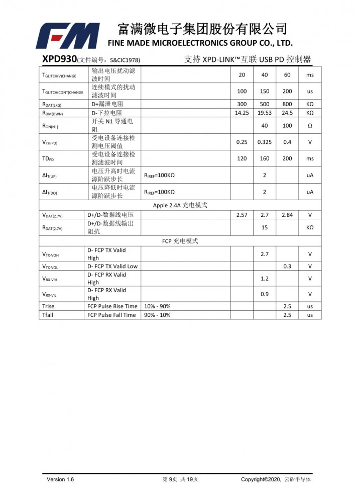 XPD930B datasheet page 9
