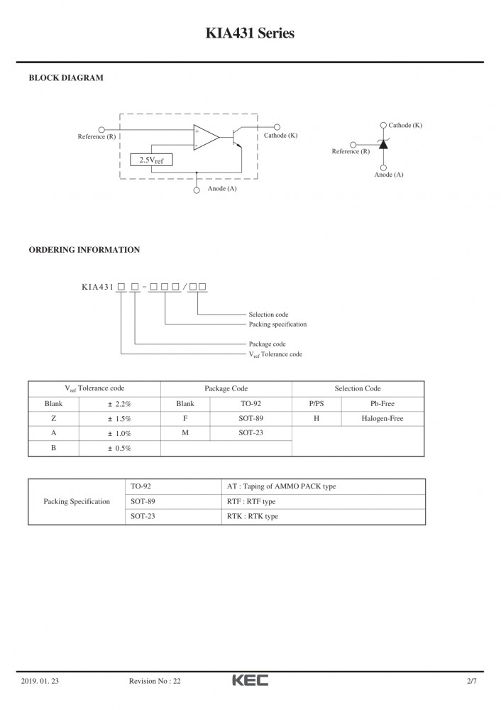 KIA431 series datasheet page 2