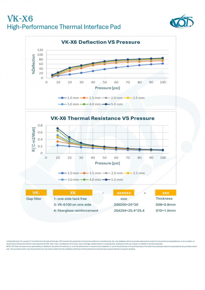 VK-X6 technical document page 2