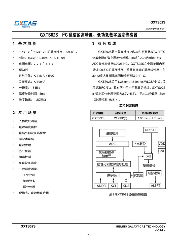 GXTS02S datasheet page 1