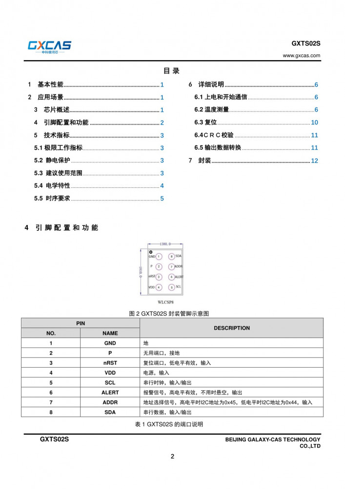 GXTS02S datasheet page 2