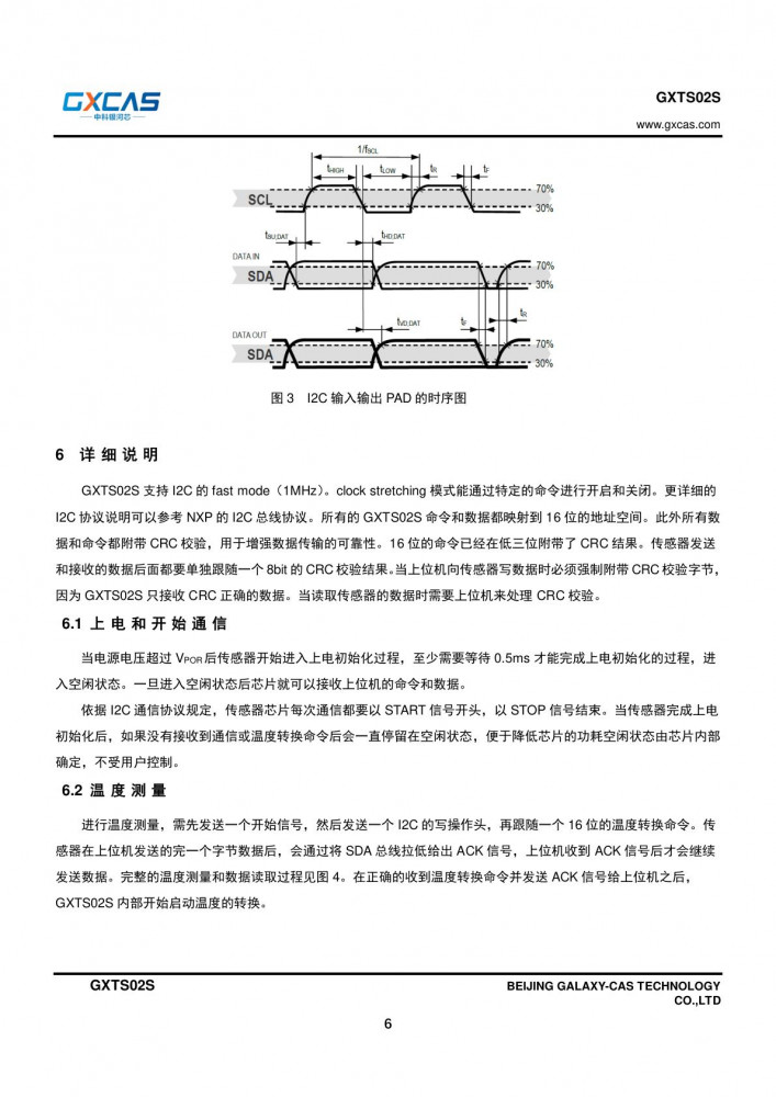 GXTS02S datasheet page 6