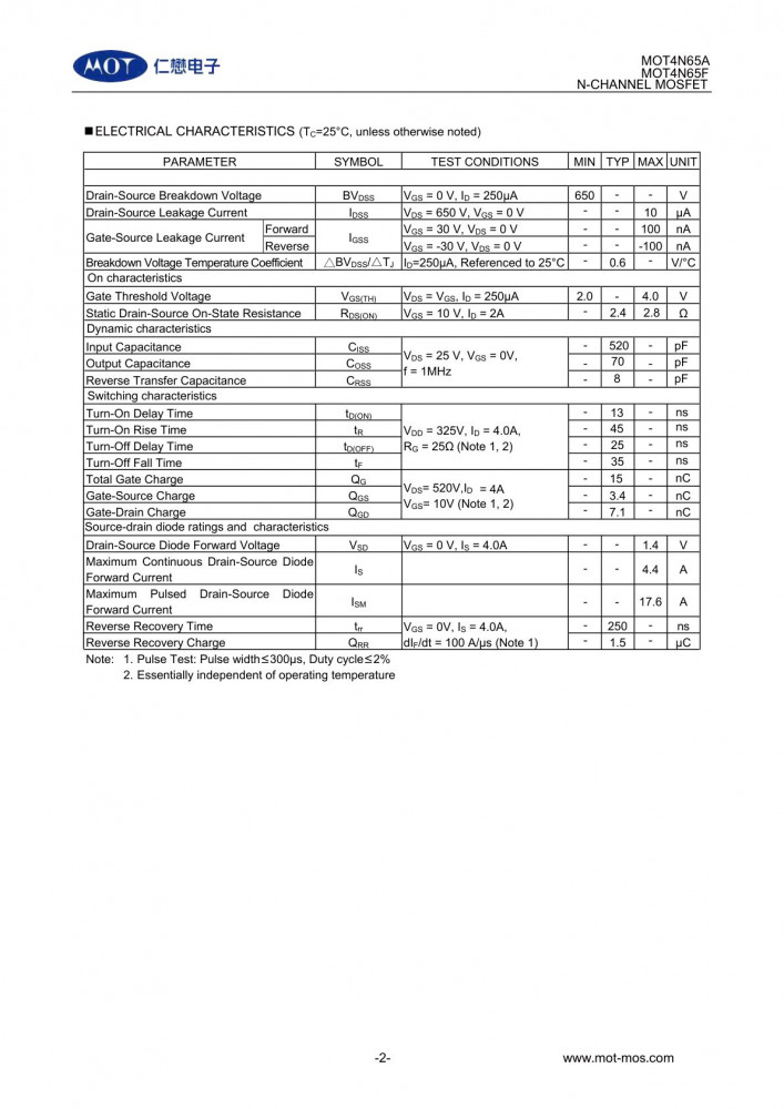 MOT4N65F datasheet page 2