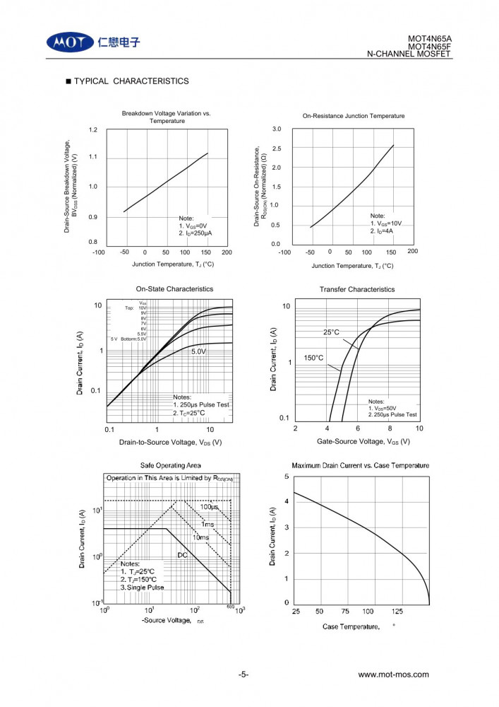 MOT4N65F datasheet page 5