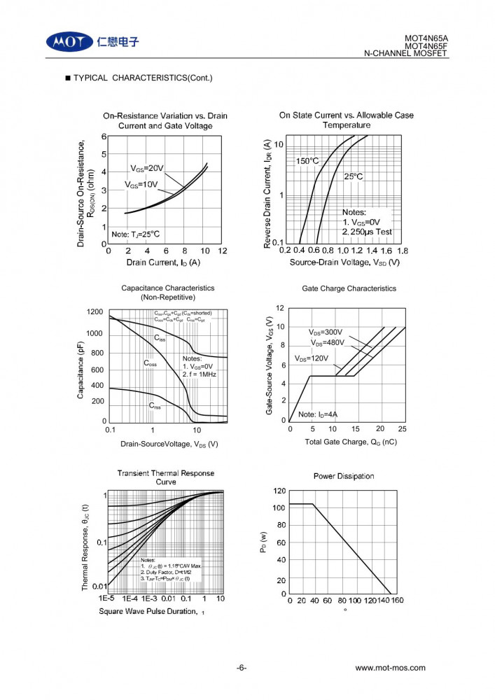 MOT4N65F datasheet page 6
