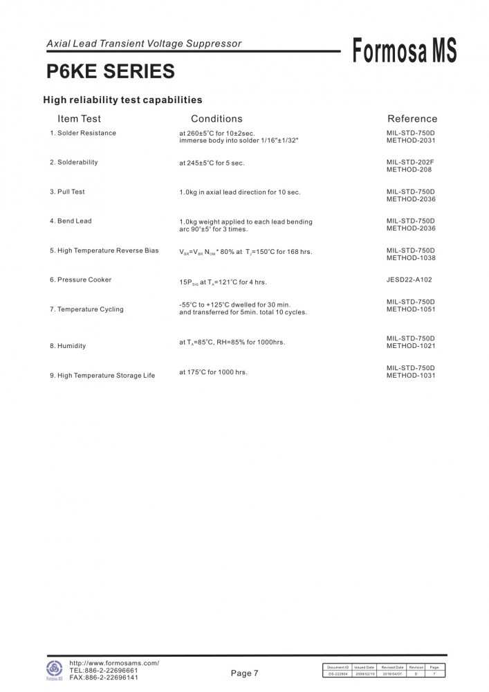 P6KE series datasheet page 7