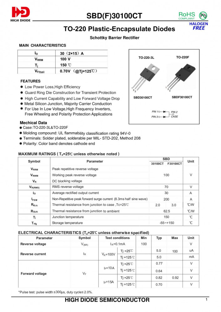 SBD30100CT datasheet page 1