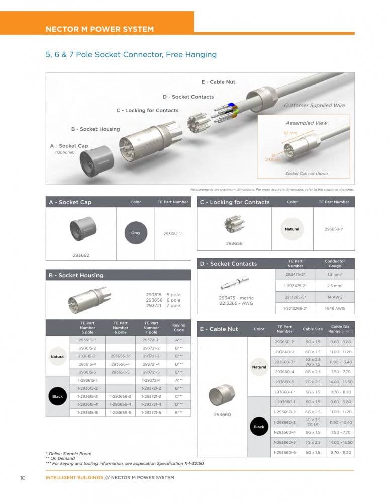 NECTOR M technical document page 10
