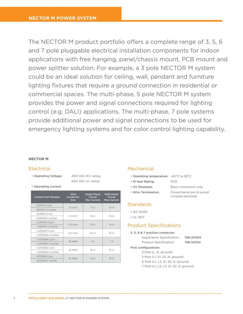 NECTOR M technical document page 7
