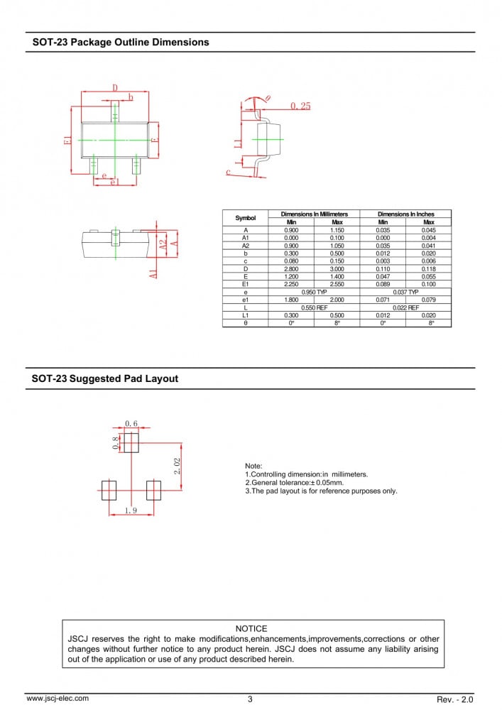 KTC3875Y datasheet page 3