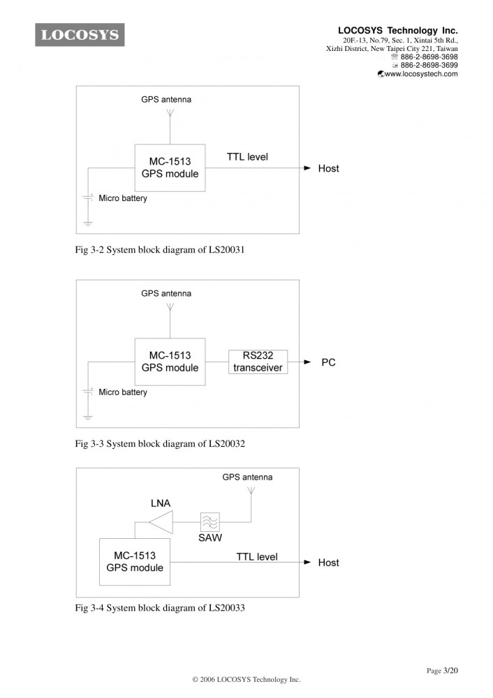 GPS-08975 datasheet page 3