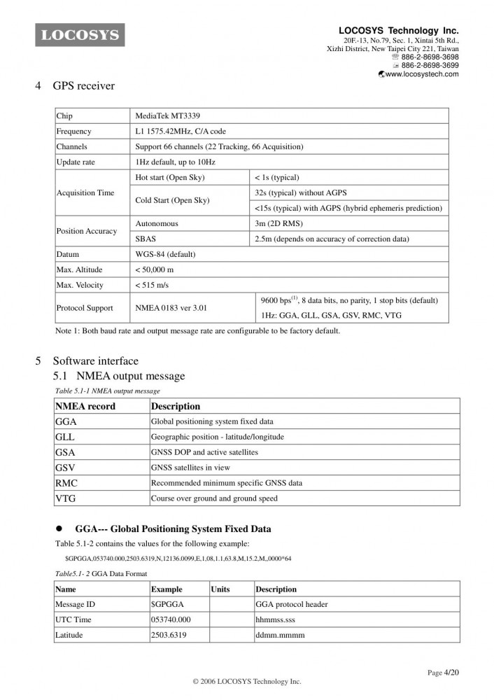 GPS-08975 datasheet page 4