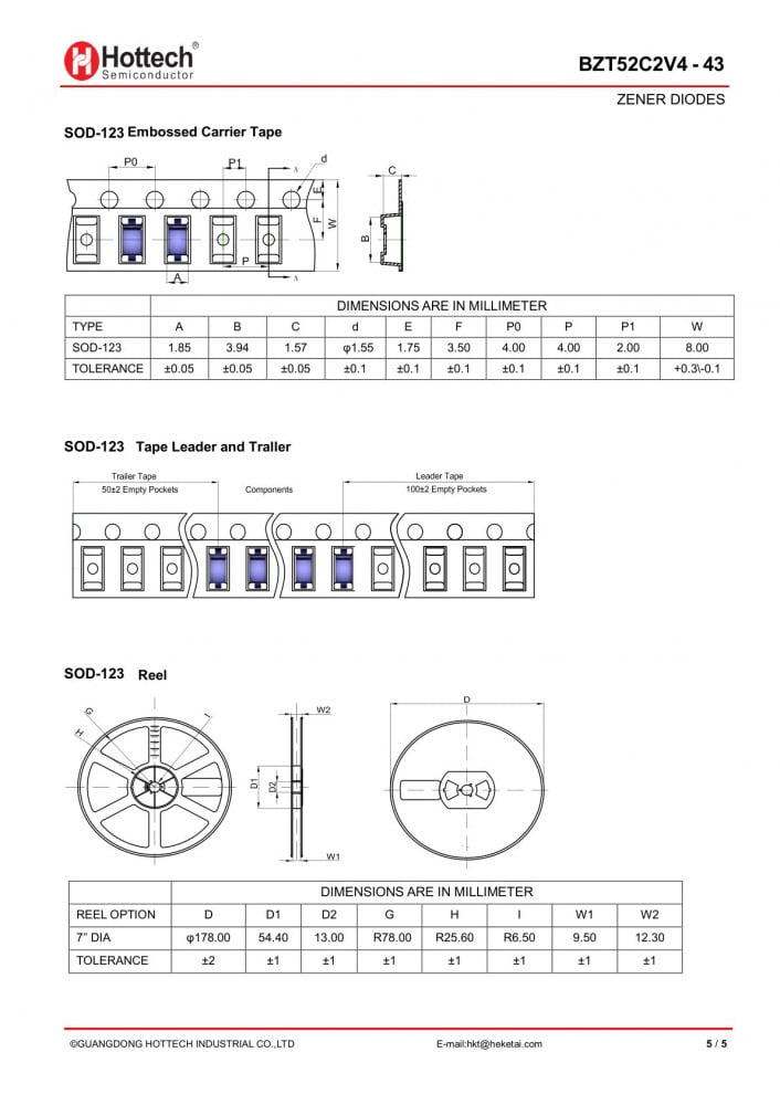BZT52C30 datasheet page 5