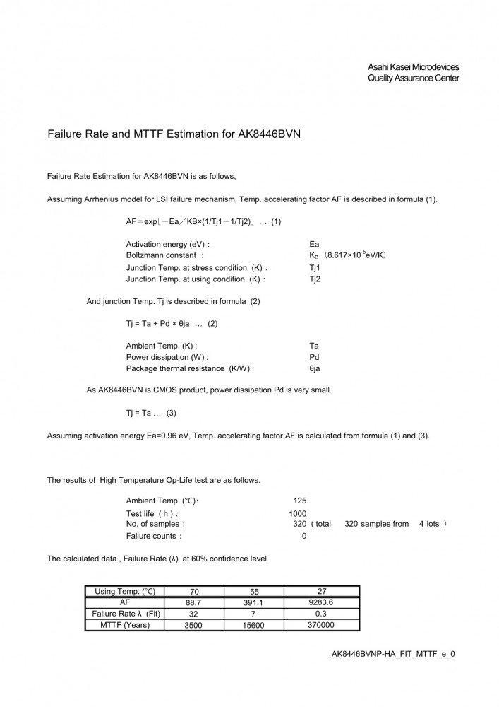 AK8446BVN quality document page 10