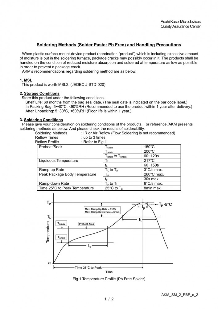AK8446BVN quality document page 7