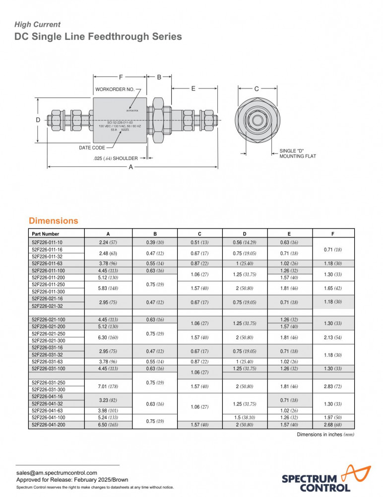 Spectrum Control 52F226 DC single-line feedthrough series documentation page 2