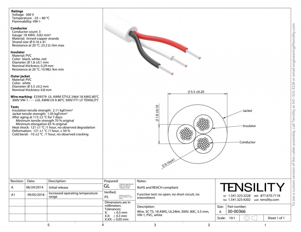 Tensility International 30-00366 product specification page